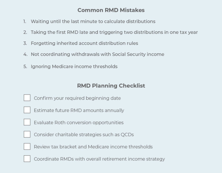 The RMD Roadmap: Planning Retirement Withdrawals with Greater Clarity ...