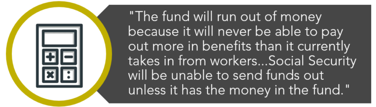 What Will Happen if Social Security Runs Out? (Why It’s Possible, How ...